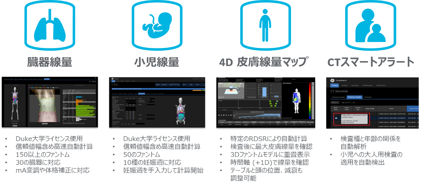 GEヘルスケア、放射線線量管理、医療被ばくの適正化をサポート | GE Healthcare (Japan)
