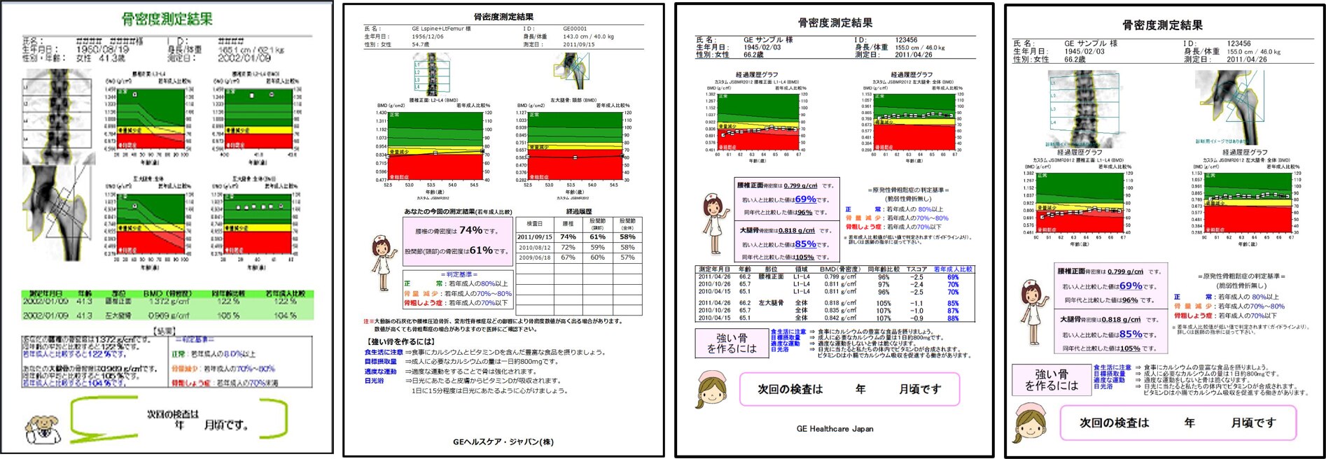 enCORE Software Platform | GE Healthcare (Japan)